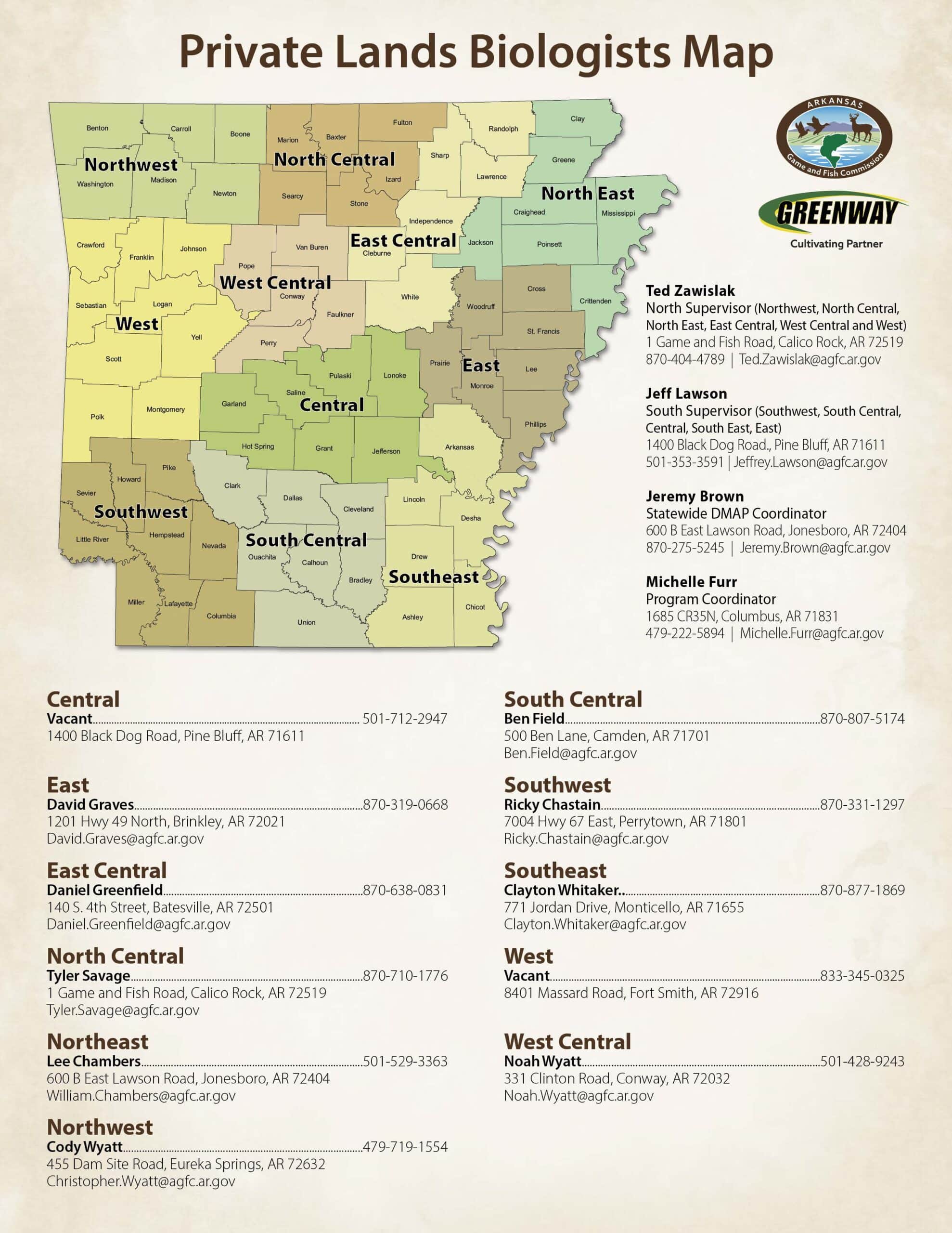 Private Lands Habitat Division • Arkansas Game & Fish Commission