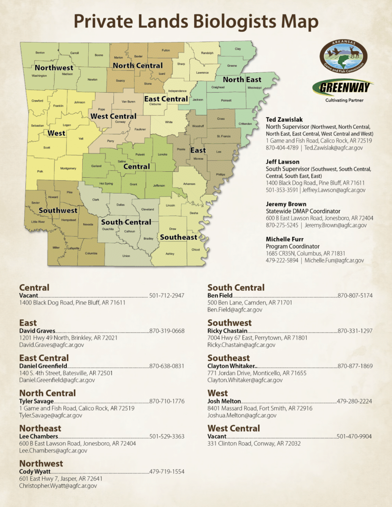 Private Lands Habitat Division • Arkansas Game & Fish Commission