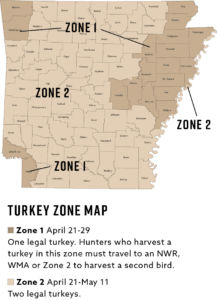 Turkey Dates, Rules and Regulations in Arkansas